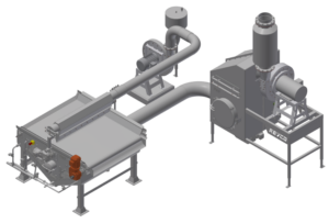 Innovative Food Processing Technology | REYCO Systems