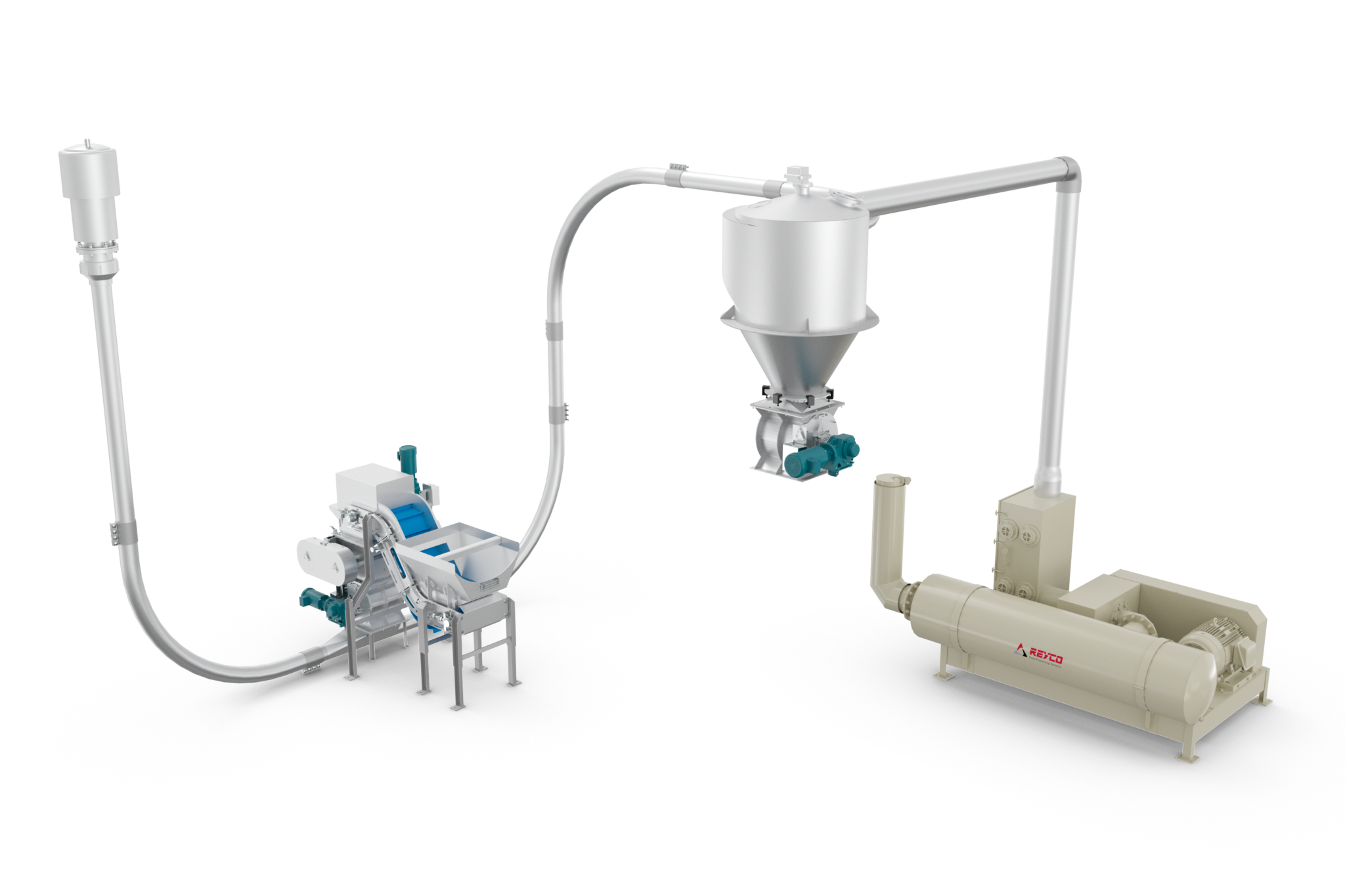 Innovative Food Processing Technology | REYCO Systems